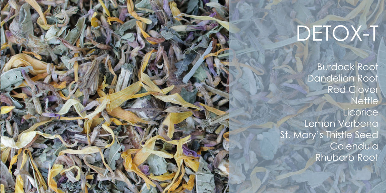 Organic Herbal Tea Formulas « Cottage Hill Herb Farm